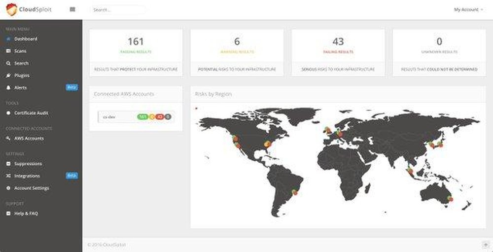 CloudSploit Reviews in 2025